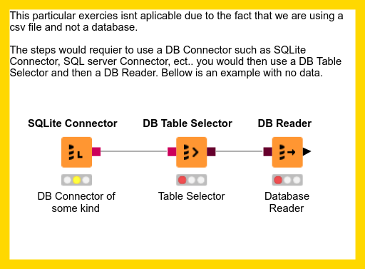 02 - Project 3 - Accessing Databases — NodePit